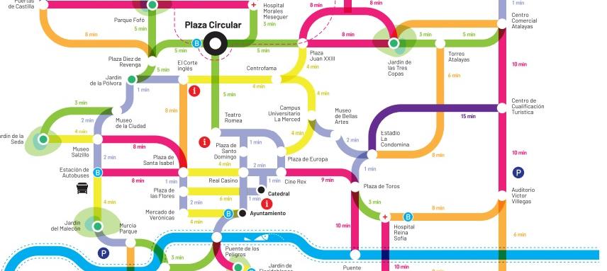 El Metrominuto llega a Murcia, la nueva forma de movilidad urbana